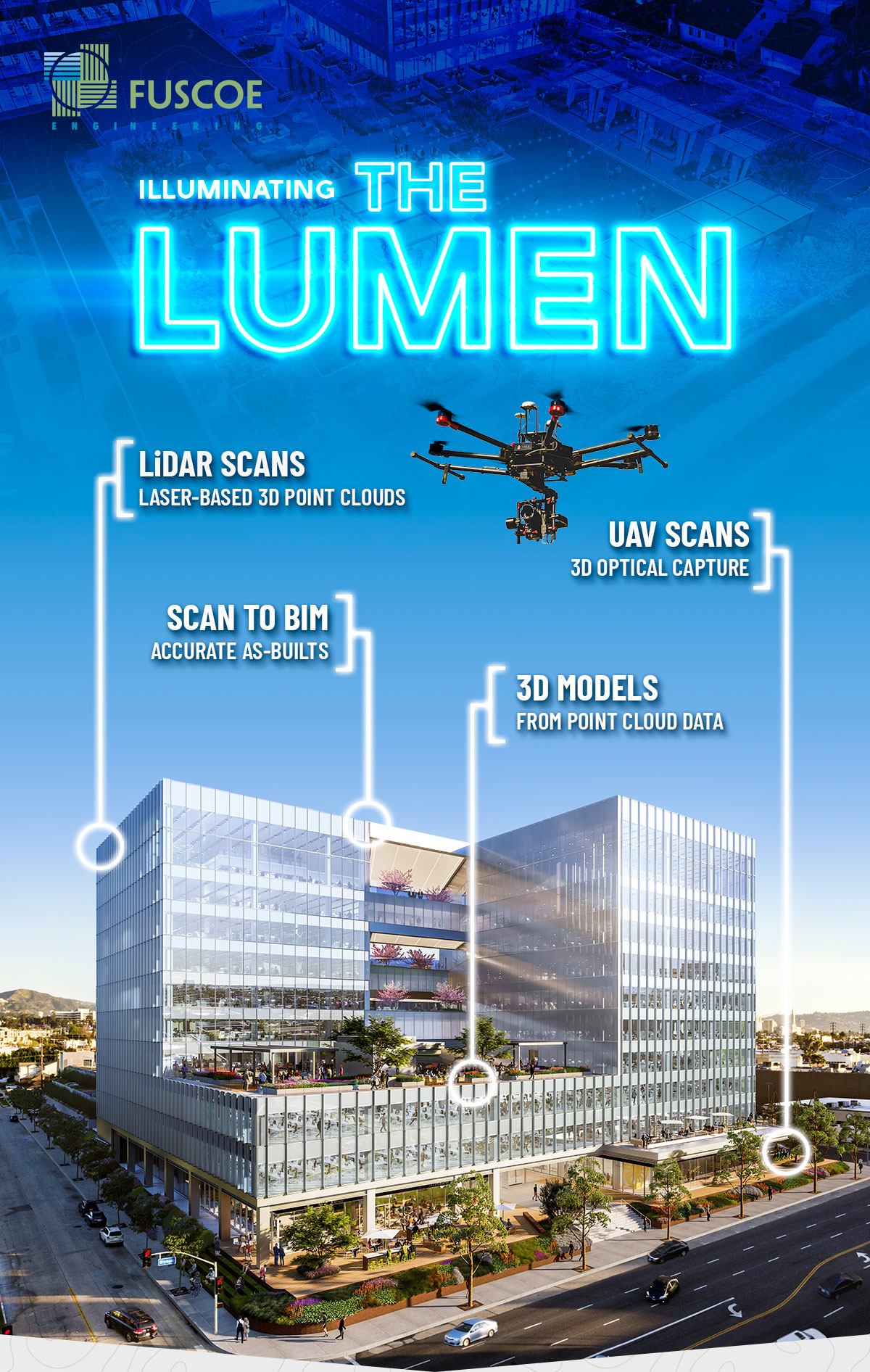 Fuscoe Reimagines Engineering with Geospatial Technology
